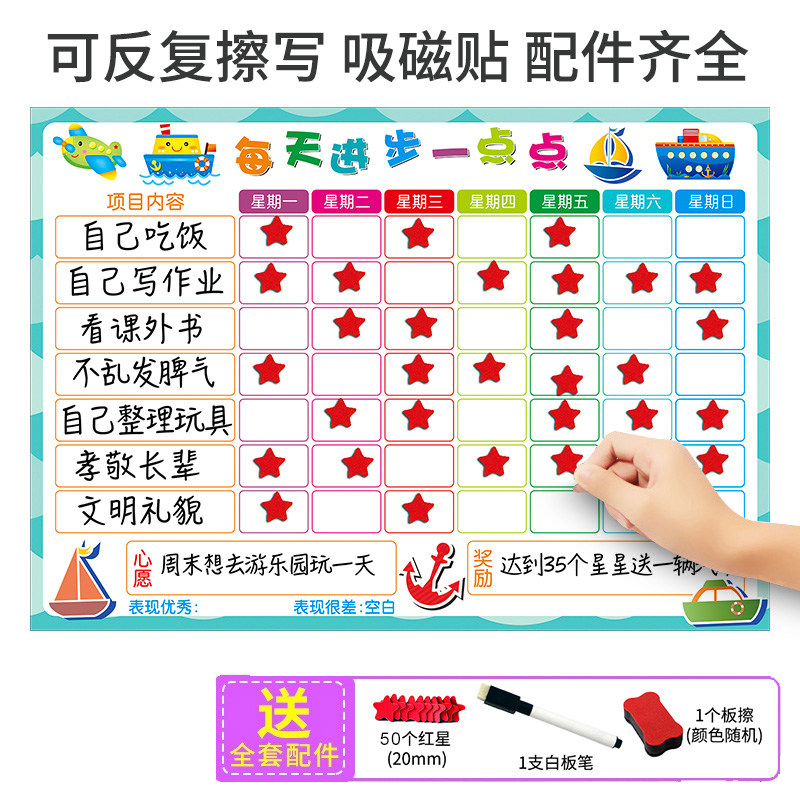 Youyi magnetic self-discipline wall stickers: the habit-building tool ...