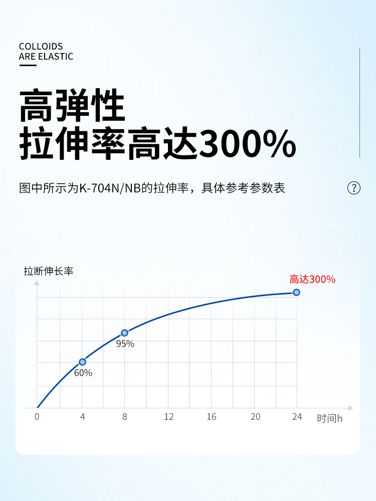 Купить Клей 704 k-704b rtv 300ml в интернет-магазине с Таобао (Taobao ...