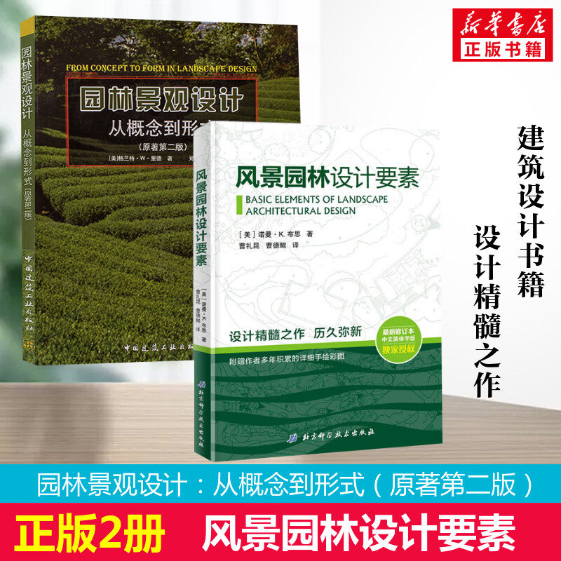 [USD 27.42] Landscape garden design elements Garden landscape design ...