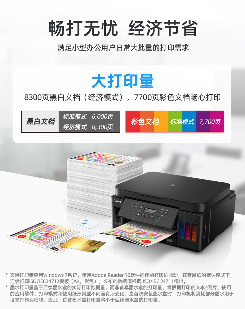 佳能G5080打印机 G6080一体机G7080彩色照片复印家用办公无线双面-阿里巴巴