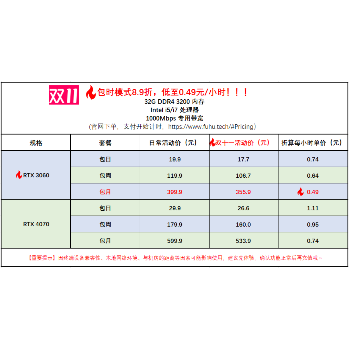弧星游戏云电脑是什么？手机平板也能玩3A大作吗？_游戏推荐_淘宝游戏网