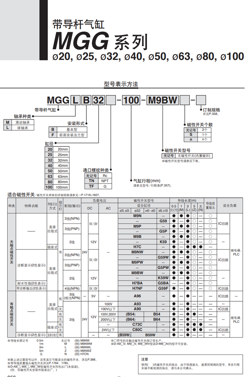 伙伴气动带导杆气缸MGGLB32/MGGMB32-75/100/200/300/400/500/600-阿里巴巴