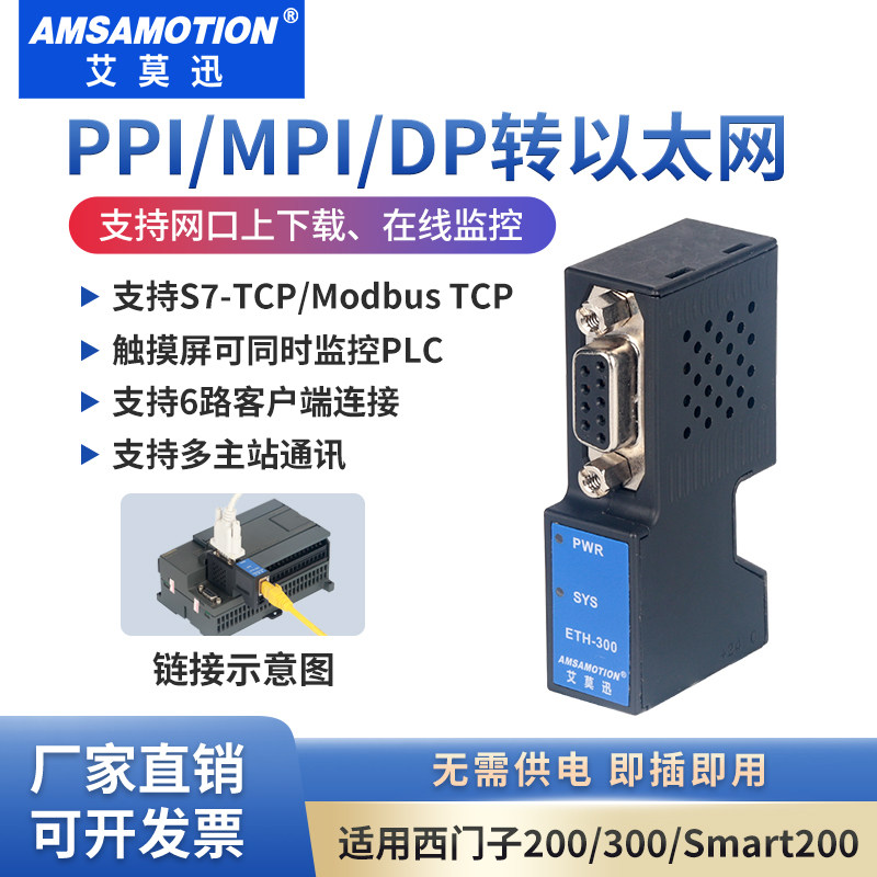 艾莫迅西门子PLC转以太网MPI/PPI/DP通讯口扩展模块ETH-200/300