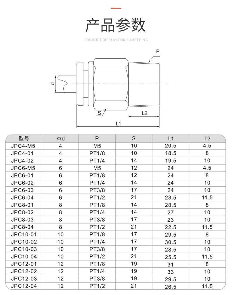 SNS神驰全金属螺纹直通JPC4-01快速接头8-02气动接头304不锈钢-阿里巴巴