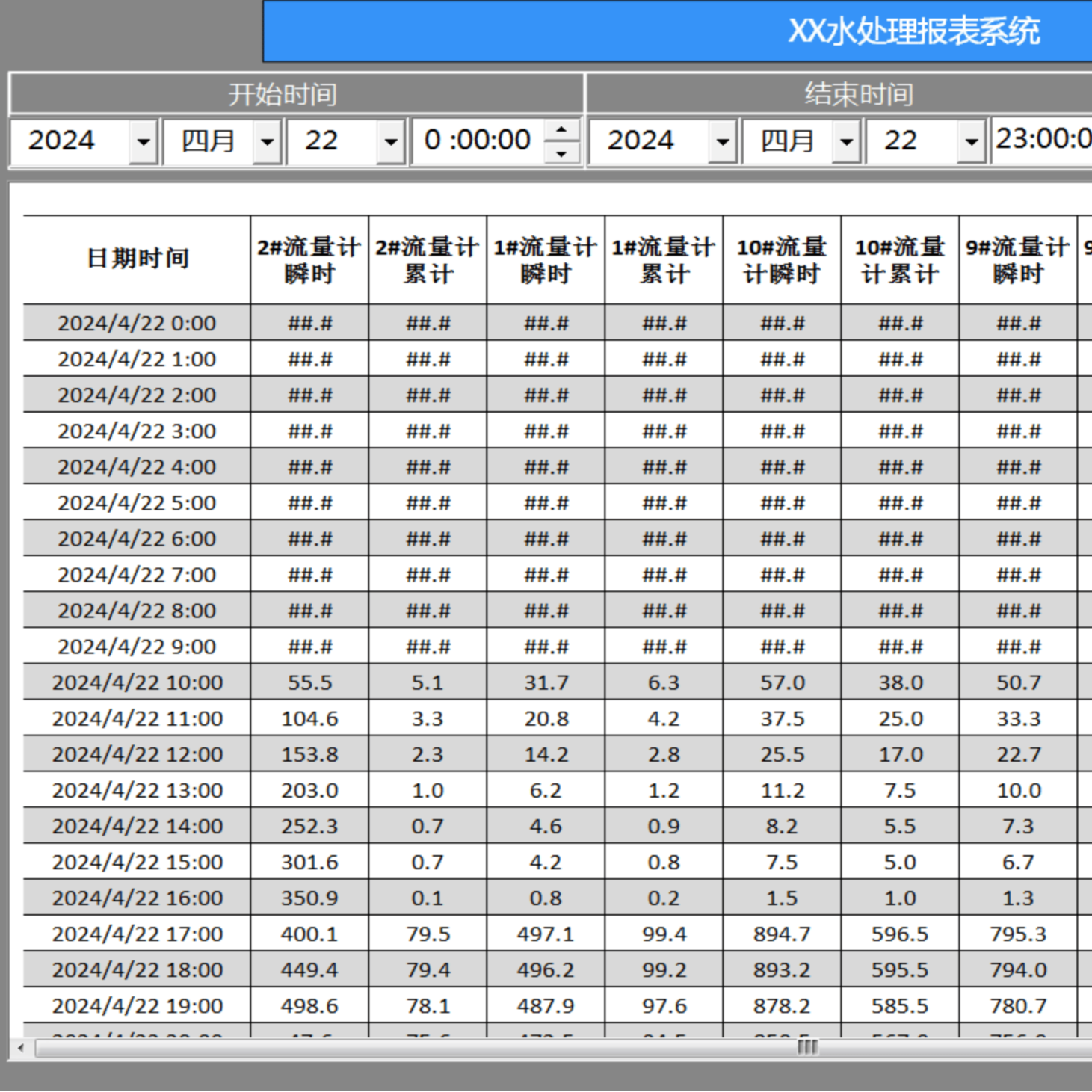 PROFICY HISTORIAN 2023升级指南：IH & IGS S7A授权安装全解析🌟-智能转换器-淘宝百科网