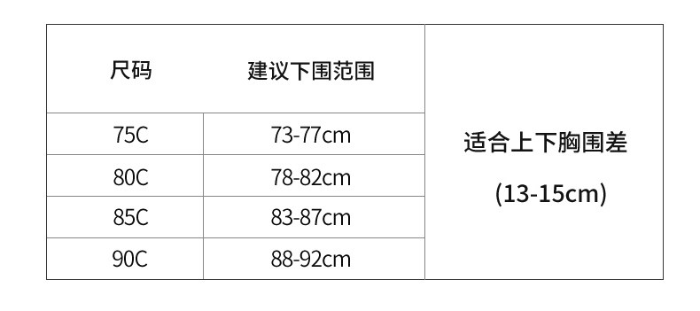 Yi Lanfen girl bra ultra-thin student Senior high school college ...