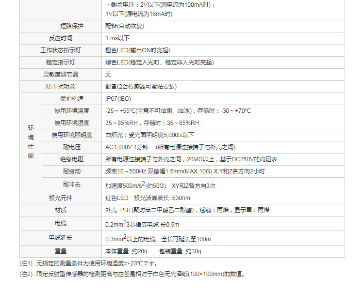 Original authentic Panasonic CX-461A-C05 CX-461B-C05 photoelectric ...