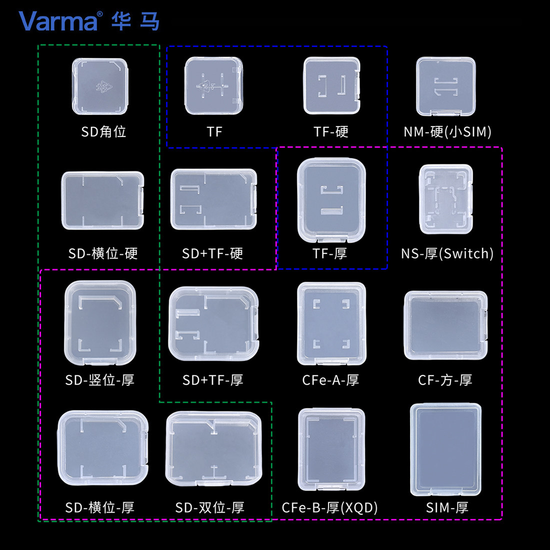 Tf/sd/cfea/cfeb/xqd card storage box small white box: 📸 A must-have ...