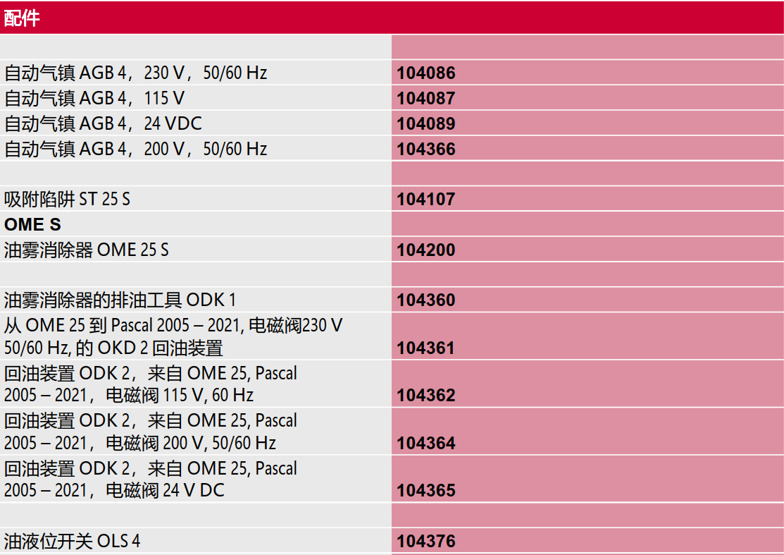 Pascal 2010SD_参数_价格-仪器信息网