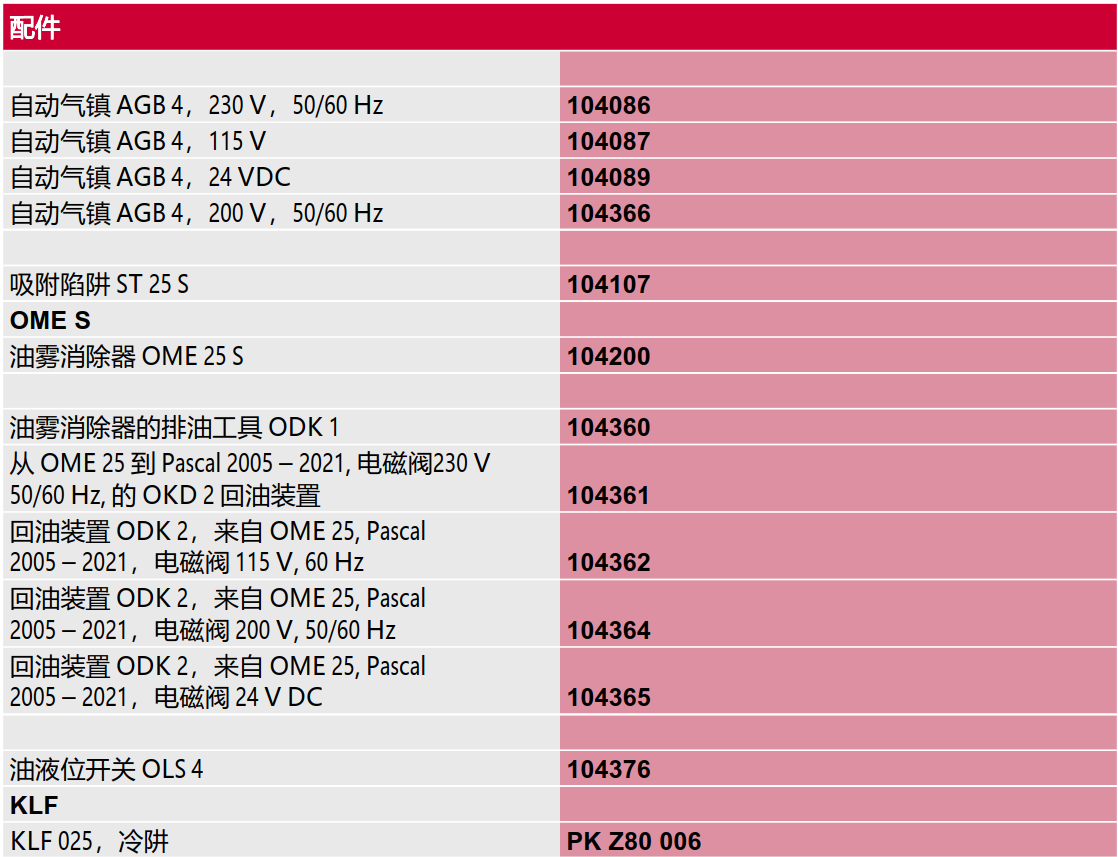 Pascal 2015SD_参数_价格-仪器信息网