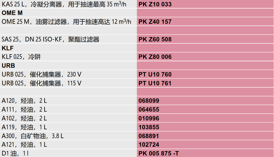 Pascal 2010SD_参数_价格-仪器信息网