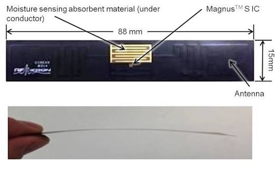 AZN305-DT Magnus-S3 M3D
