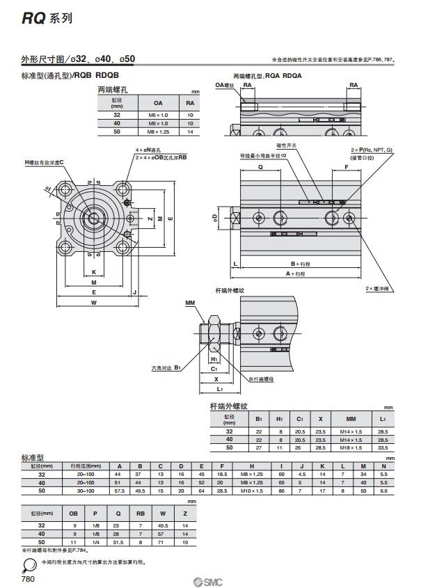 SMC薄型气缸RQB RDQB20/25/32/40/50/63/80/100-15/20/25/30-M-阿里巴巴