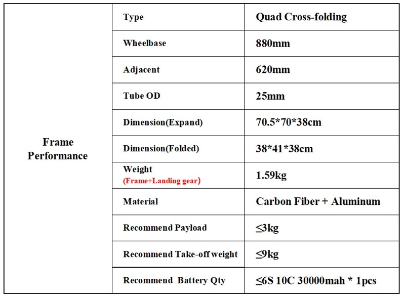 INNLOI H4 880mm Quadcopter Portable Drone Folding Frame For Rescue ...