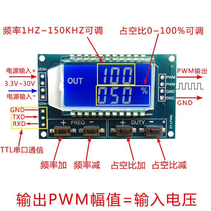 1-Channels PWM generator XY-LPWM PWM Pulse Wave Frequency Digital Signal Generator Square Wave ...