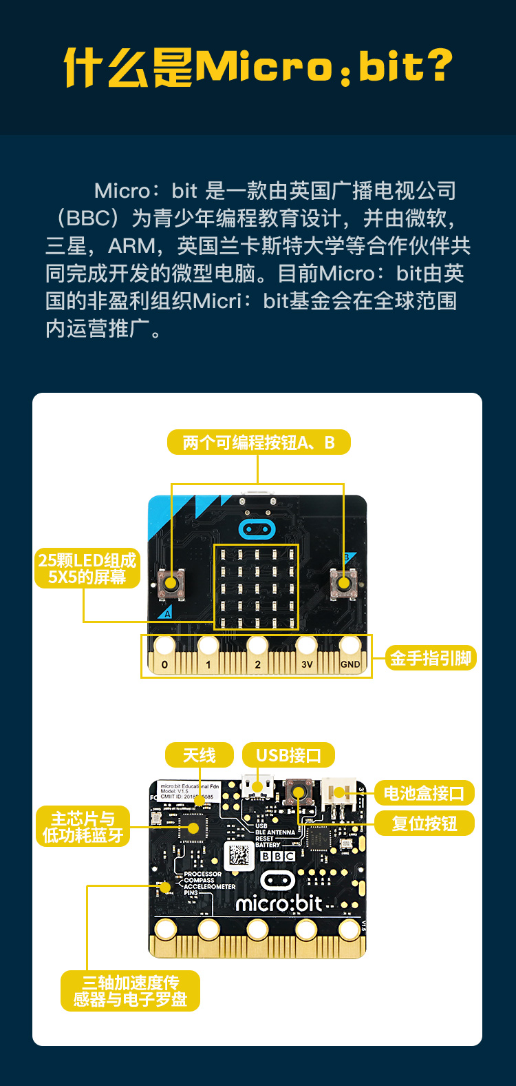 Micro:bit开发板microbit Python图形编程STEM创客教育DIY控制器-阿里巴巴