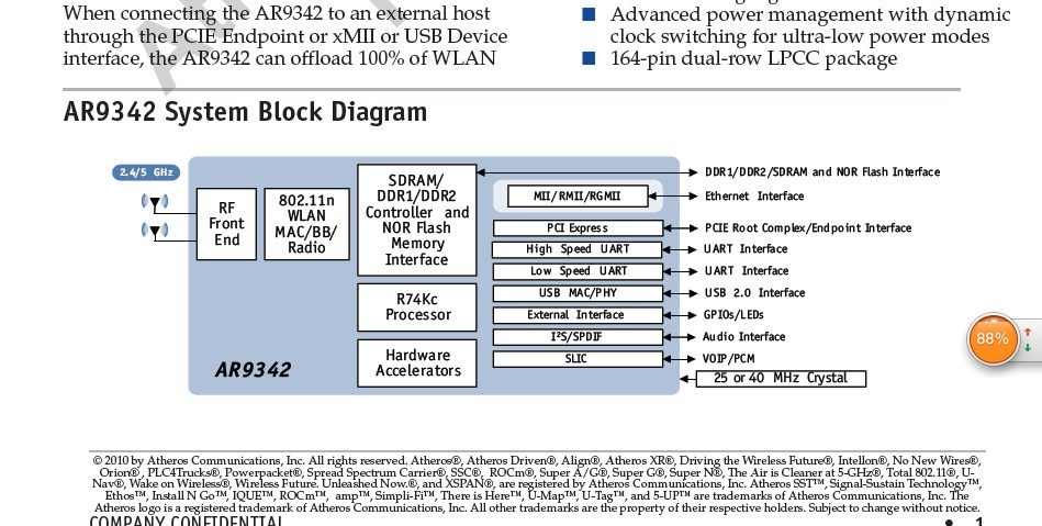 高通AR9342源代碼SDK開發包 HDK源文件 datasheet pdf SCH&PCB