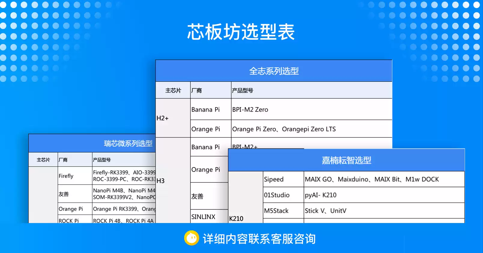 Qualcomm Snapdragon SA8155P开发板 Adreno 640 GPU开发套件 嵌入式系统学习板