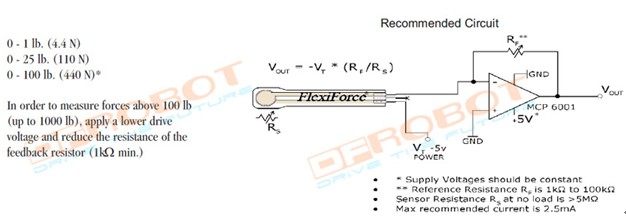 现货 FlexiForce 100/25/1 lbs 薄膜压力力敏传感器A201-阿里巴巴