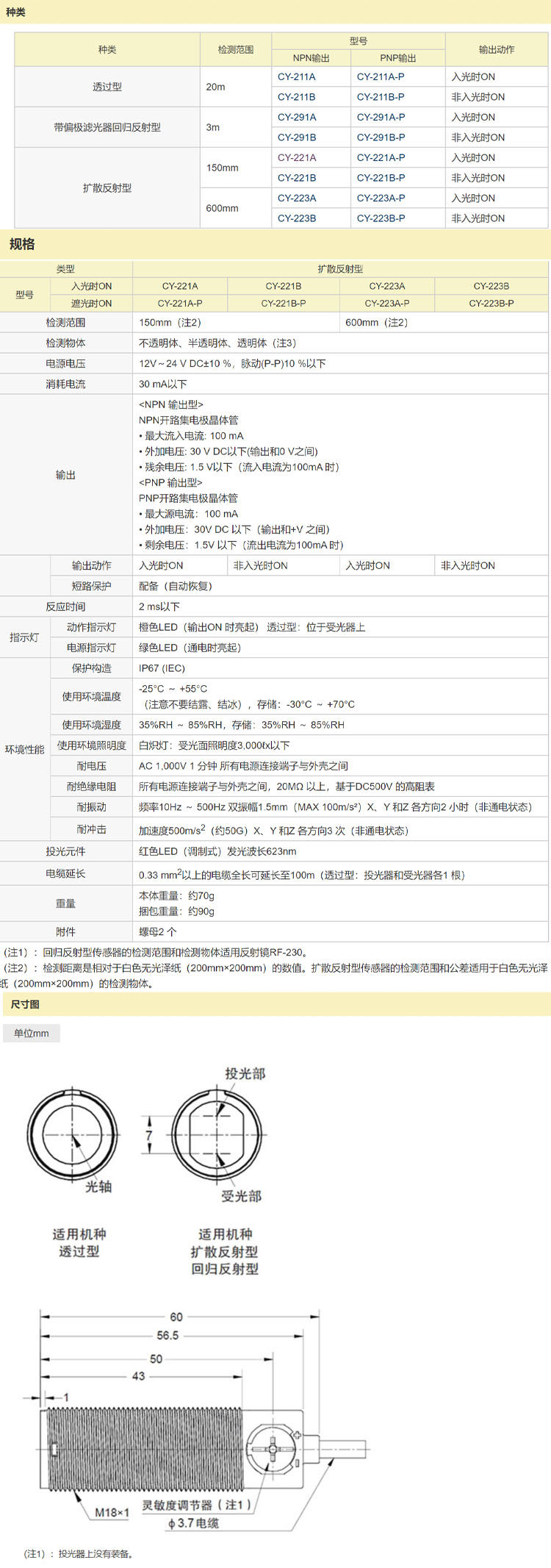 供应CX-444-P CX-412-P CX-482-P CX-481-P 原厂松下 光电传感器-阿里巴巴