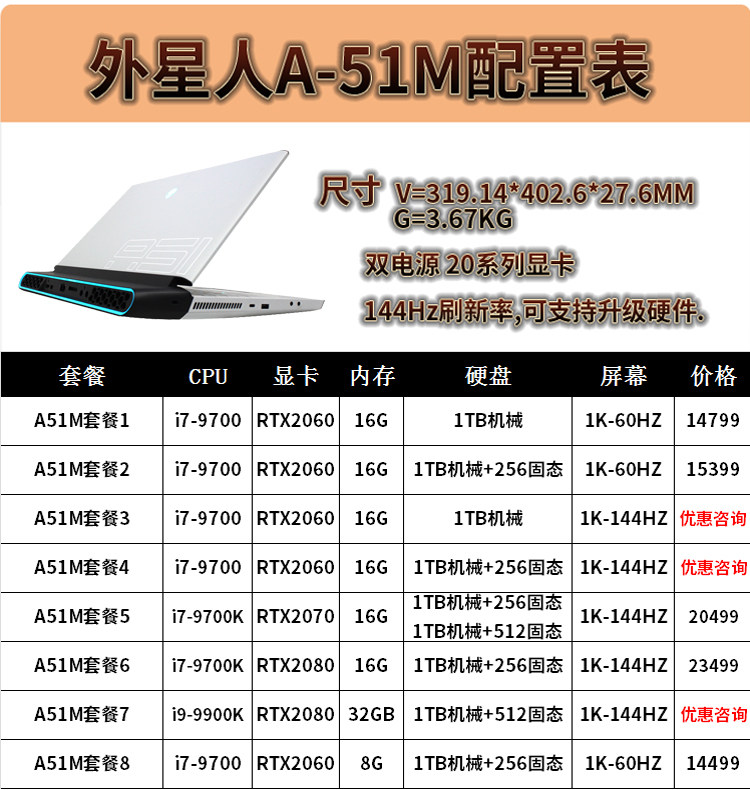 外星人m15r1配置,外星人m15r1上市时间,外星人m15r2配置_大山谷图库