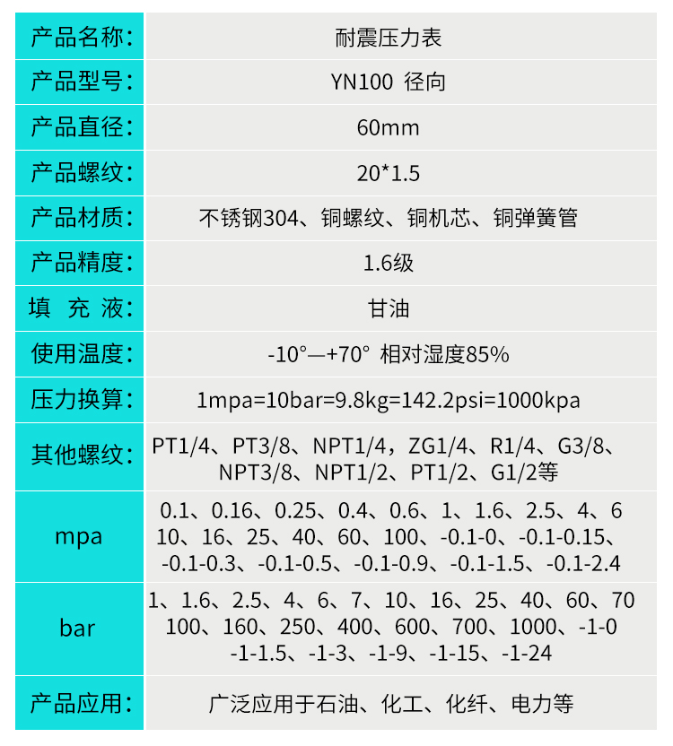 ACUTEK耐震压力表 YN100 1.6MPA M20*1.5 液压 防震 抗震压力表-阿里巴巴