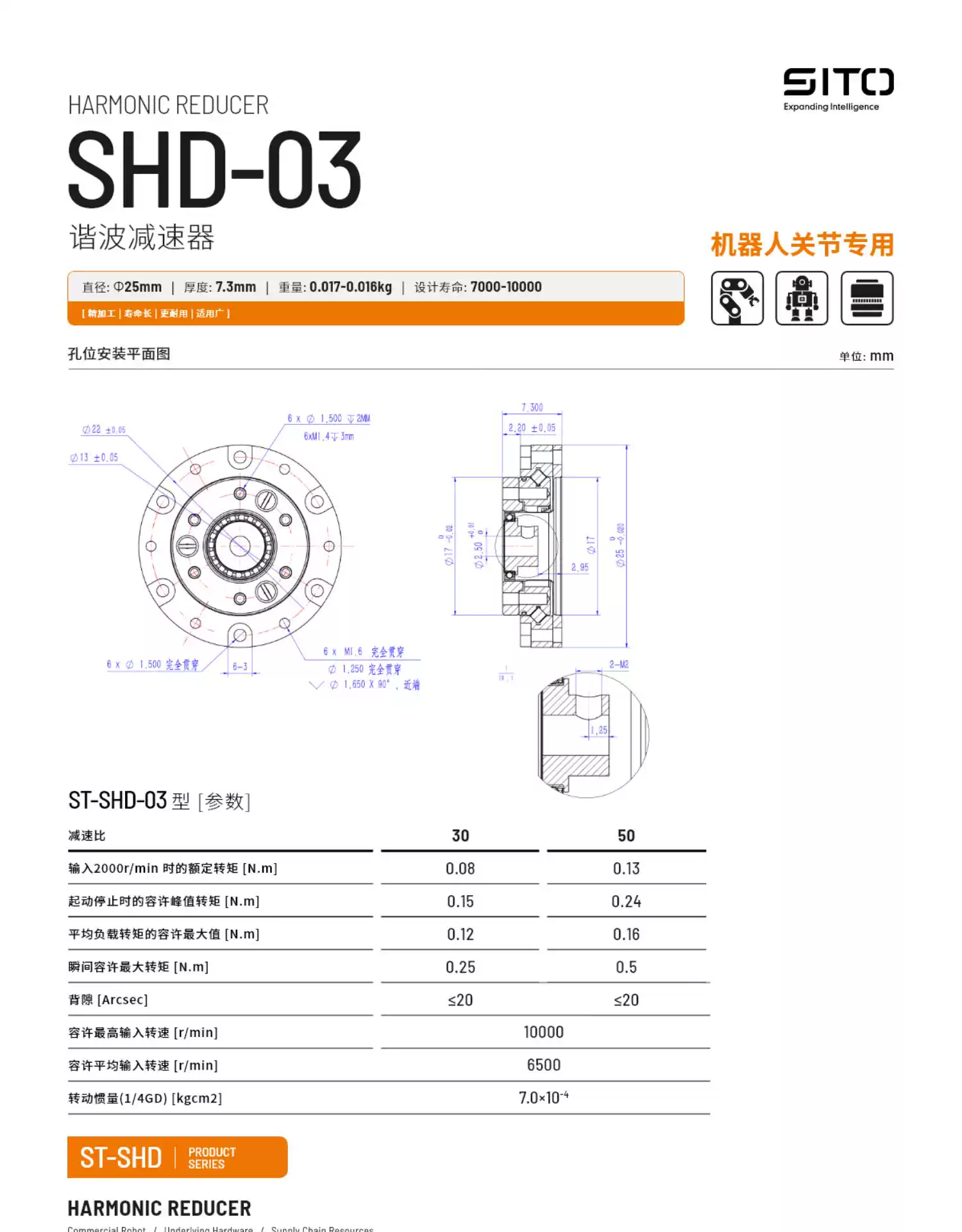 SITO智能超微小型减速机 SHD-MINI迷你减速机 卧式同轴硬齿面