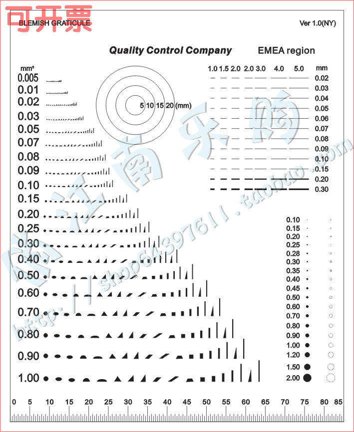 [USD 5.40] Stitch Gauge Seiko Wire Gauge Flynn Scale Spot Ratio Scratch ...