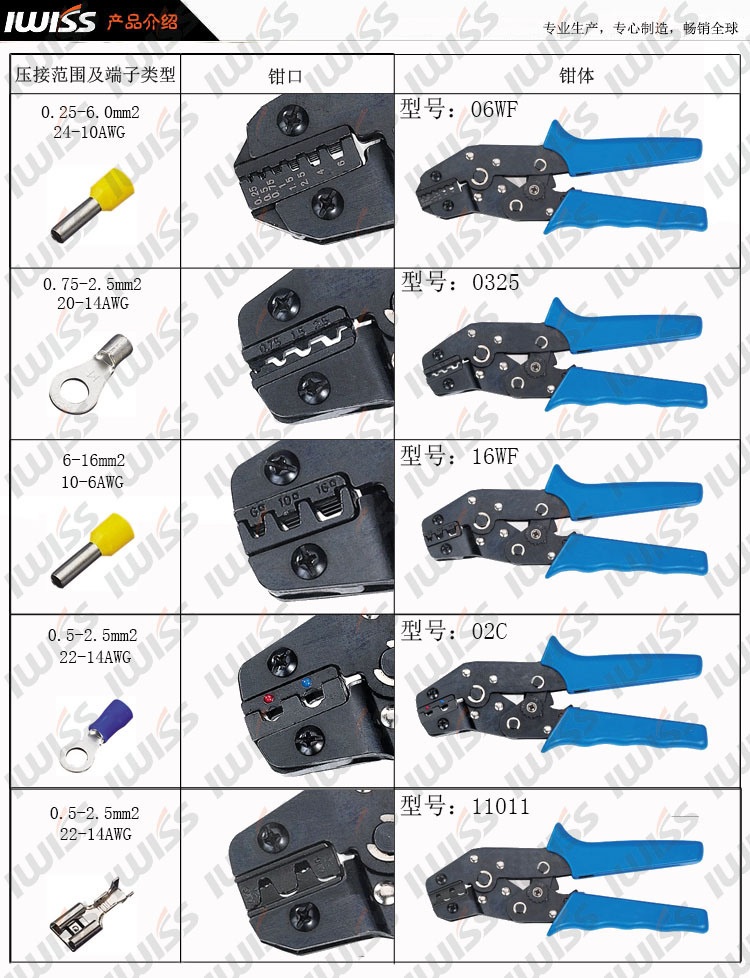iwiss SN-2549 杜邦xh2.54插簧端子压线钳2.8/3.0/3.96/4.8压接钳-阿里巴巴