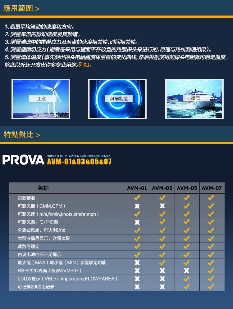 台湾泰仕AVM01 风速仪AVM03风速计AVM05手持式风速测量仪AVM07-阿里巴巴