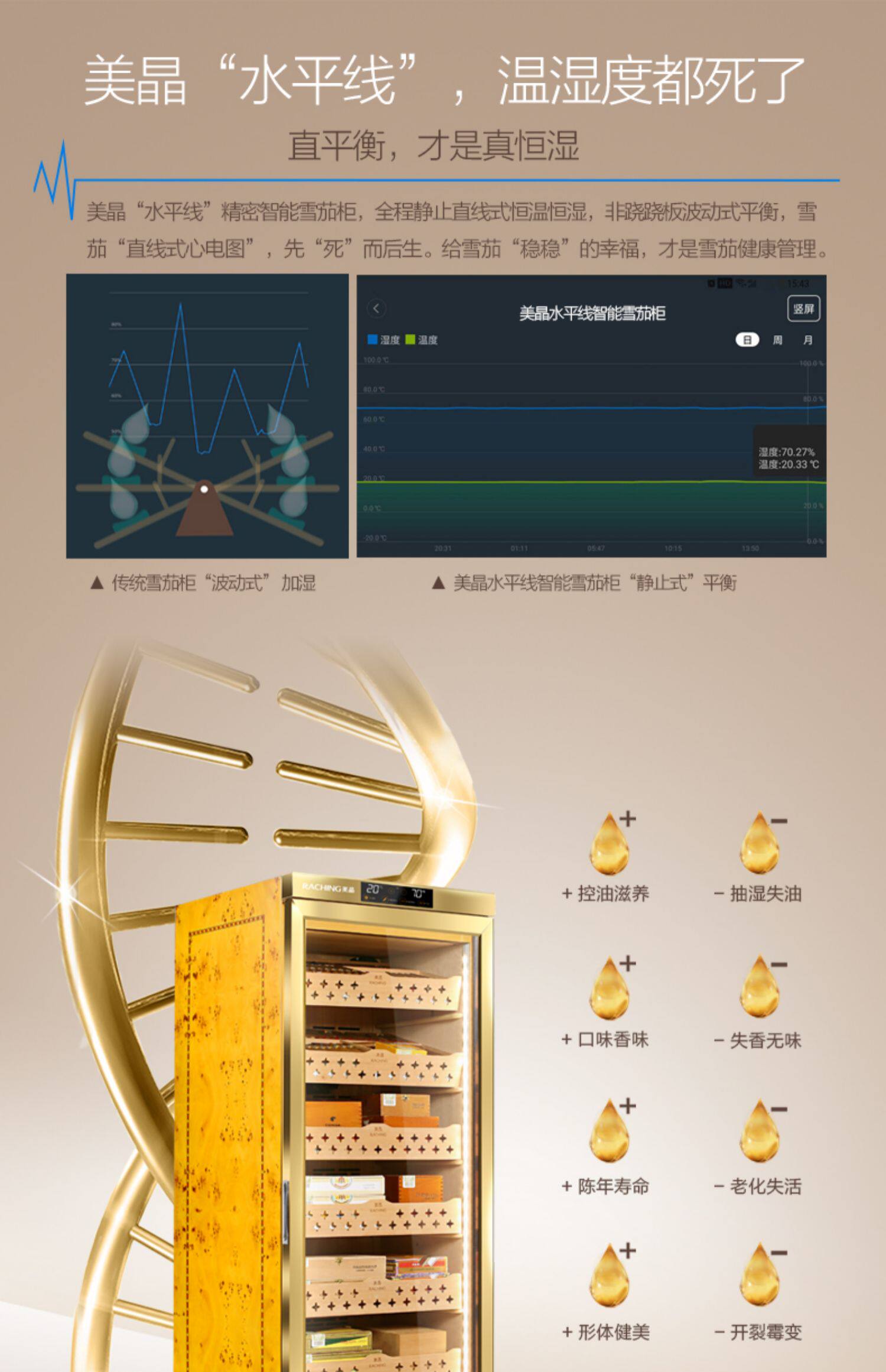 美晶/raching MON2800A 智能水平线实木恒温恒湿雪茄柜-阿里巴巴