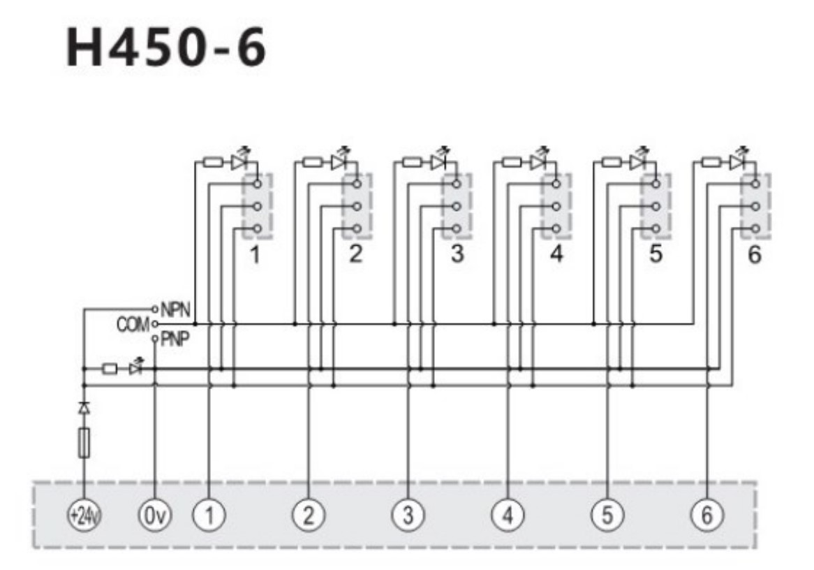 SIRON胜蓝4/6/8孔位Mini传感器防水接线盒LED指示灯H450系列-阿里巴巴