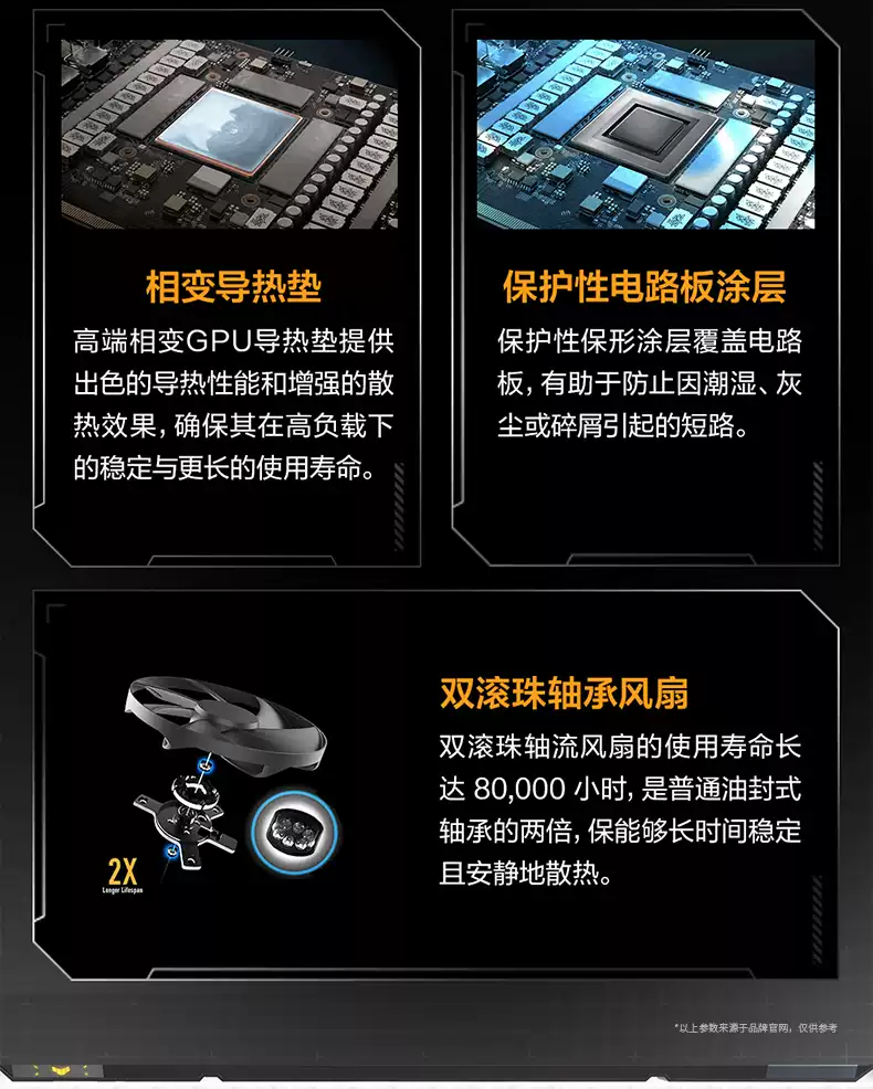 【24期免息】華碩RTX5060Ti/5070/5070Ti/5080桌上型電腦遊戲獨立顯示卡