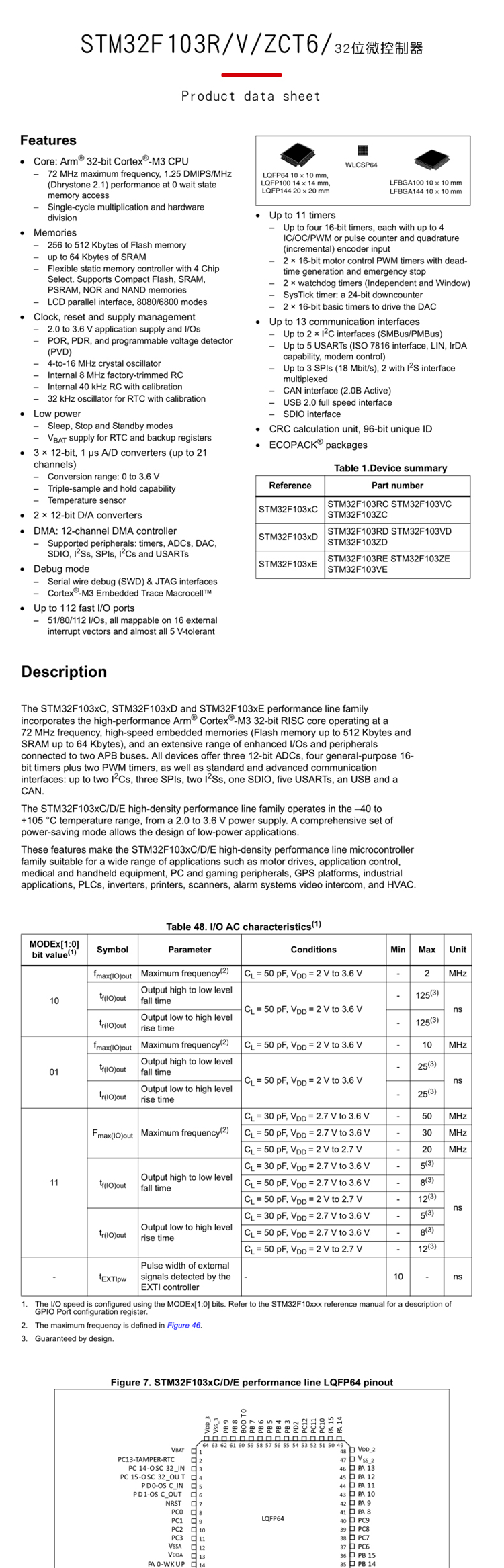 STM32F103RCT6 STM32F103VCT6 STM32F103ZCT6 微控制器-阿里巴巴