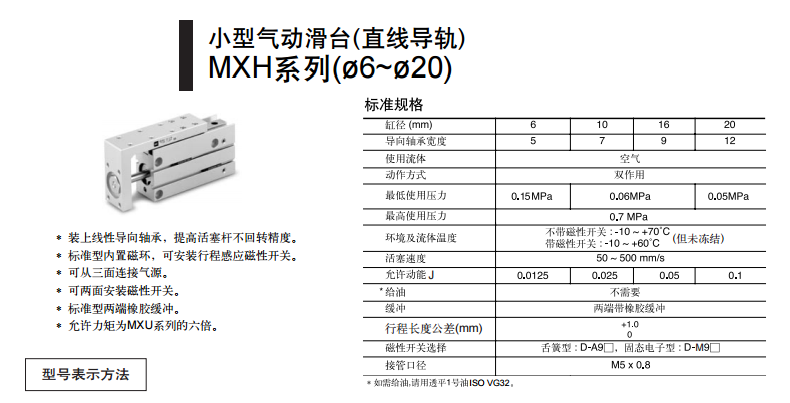 MXH10*10/20/25/30/40/50/60气动滑台气缸-阿里巴巴