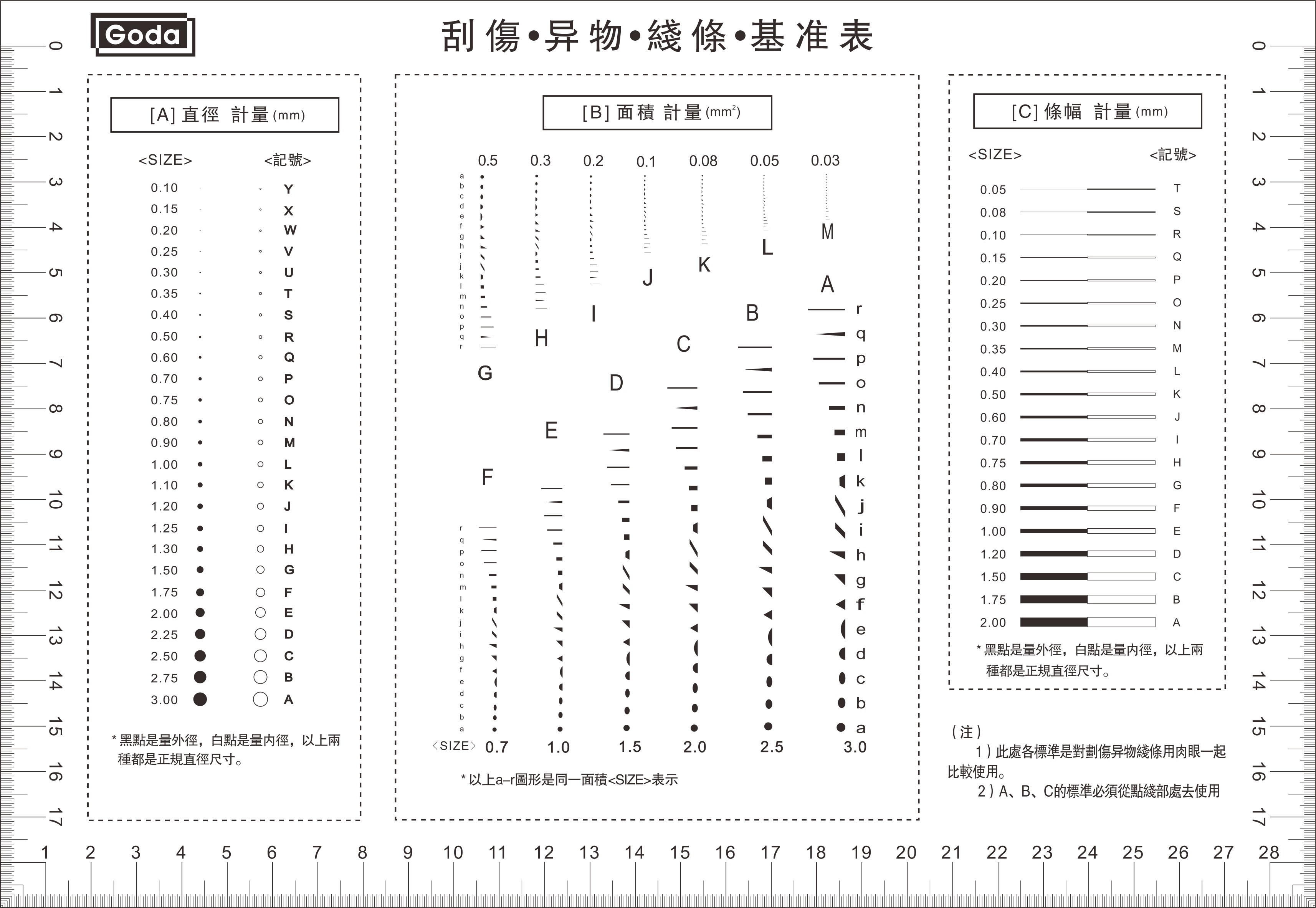 Stain card Standard dot line gauge Film ruler comparison card ...