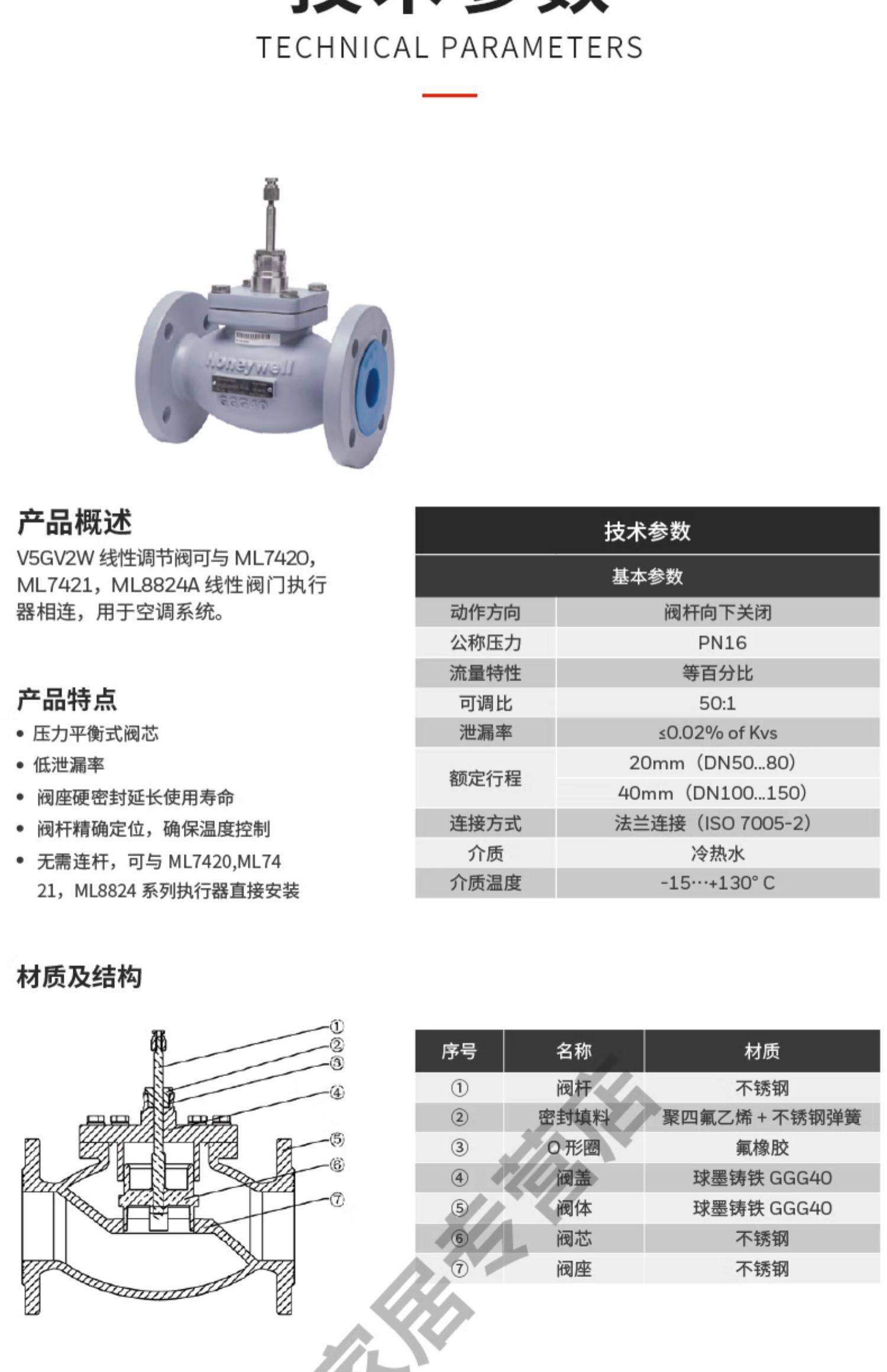 霍尼韦尔电动调节阀二通水阀积分阀两通蒸汽阀ML7420/ML8824可调-阿里巴巴