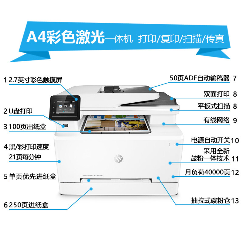 HP惠普M281fdw/M178nw/M179fnw/M4303dw：商务办公神器，解锁彩色激光打印新体验！-彩色激光多功能一体机-淘宝百科网
