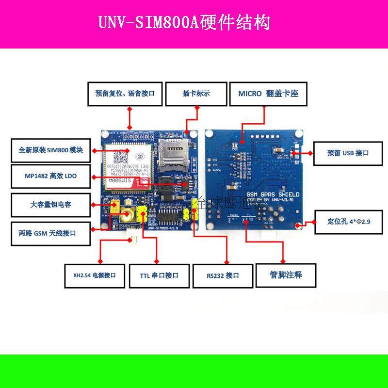 SIM800A模块 开发板 GSM无线数据传输GPRS短信A6模块 MW-阿里巴巴