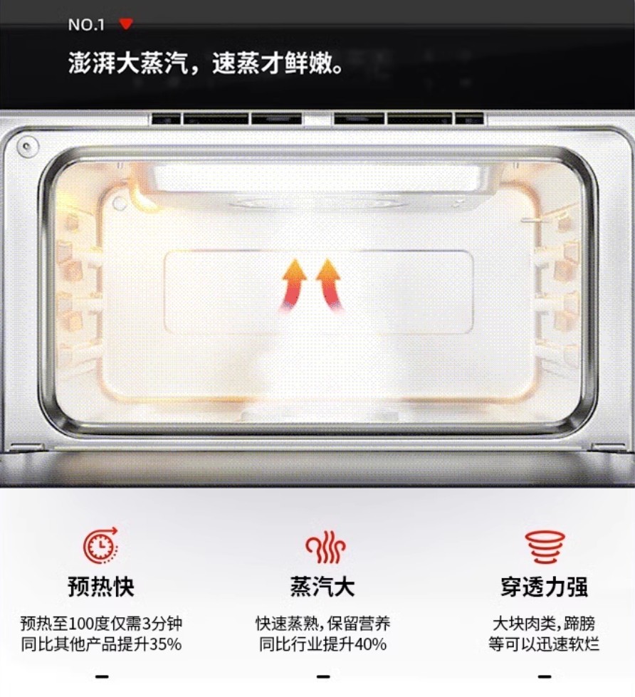 老板电器DACHOO大厨DB600蒸烤箱：厨房小白也能变大厨的神器！-台式蒸烤箱-淘宝好物网