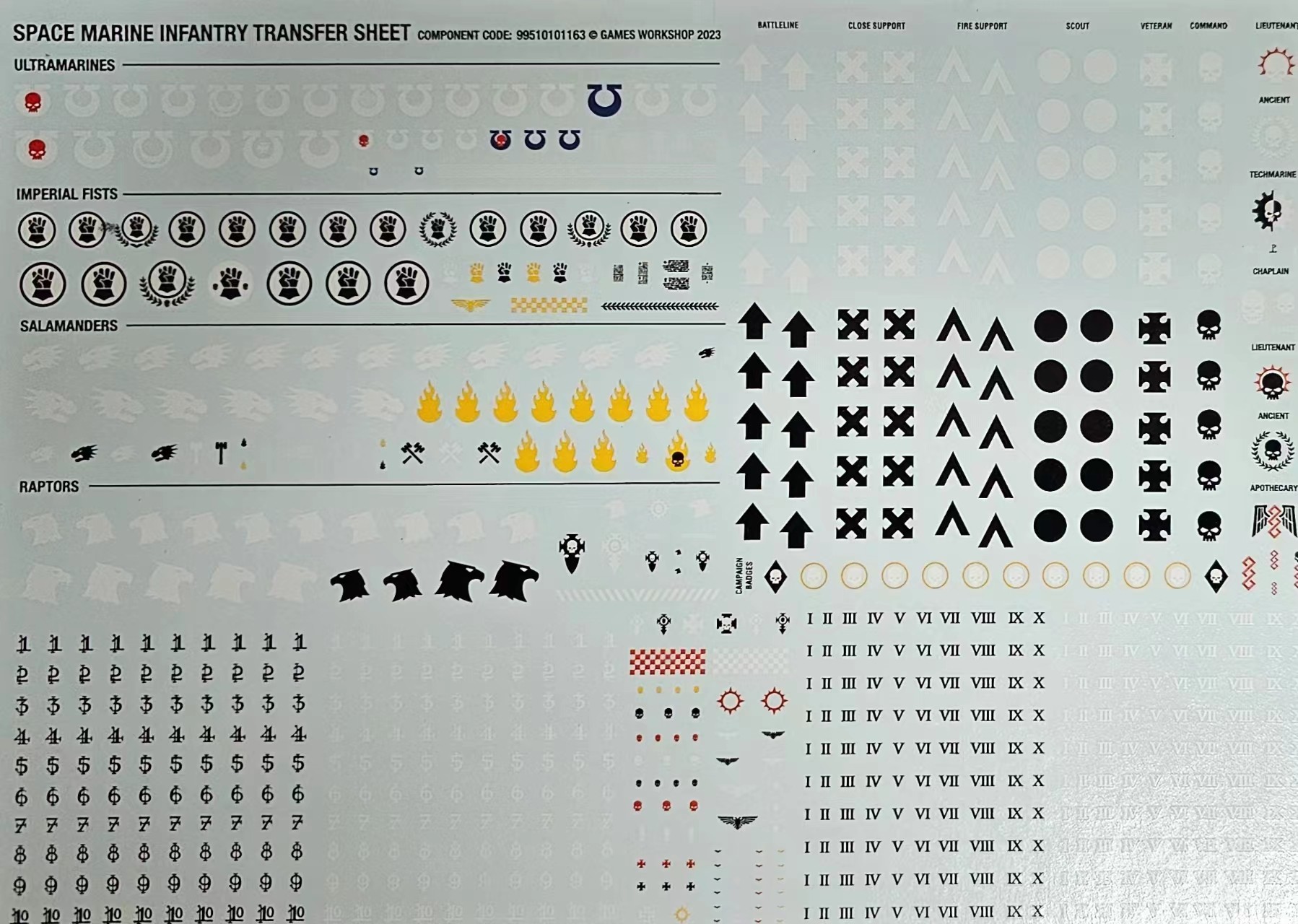 Complete collection of warhammer 40k decals: from the codex to the ...