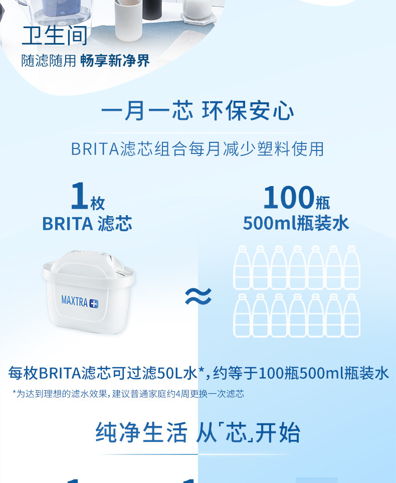 BRITA Birande lọc ấm đun nước lọc gia đình ấm đun nước đại dương ...