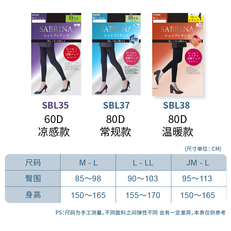 [USD 71.11] GUNZE County is a pressurized underpants sporty women ...