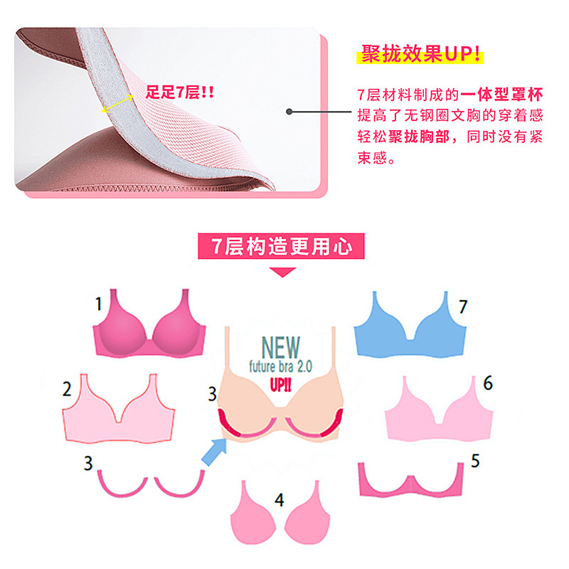 [USD 94.68] GUNZE County is a small-chested, bra-chested woman without ...