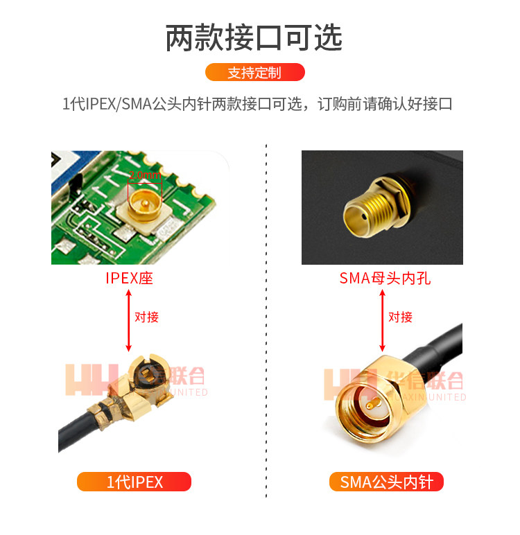 IPEX转SMA-M10 M12 M16母头转接线网关基站AP防水盒天线178连接线-阿里巴巴