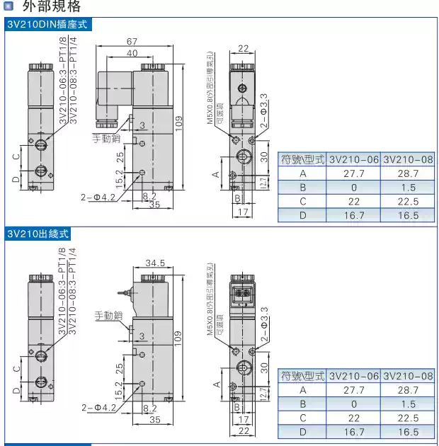 AirTAC亚德客两位三通电磁阀3V210-08-NC 3V21008NCB 工业气动元件