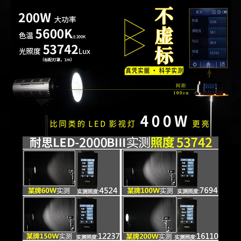 niceFoto LED-2000B摄影灯：🌟直播美妆博主必备神器，让你的直播间瞬间高级感爆棚！ -影室灯-淘宝好物网