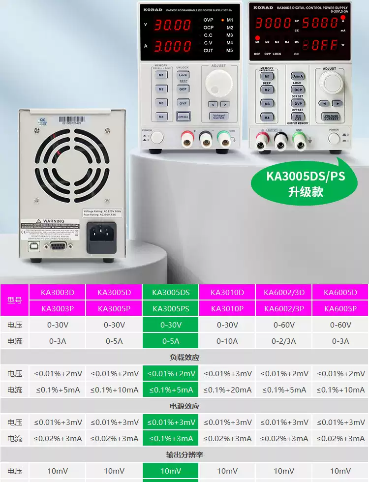 KORAD科睿源电源KD3003D/KD3005D线性直流稳压可调电源30V/3A/5A