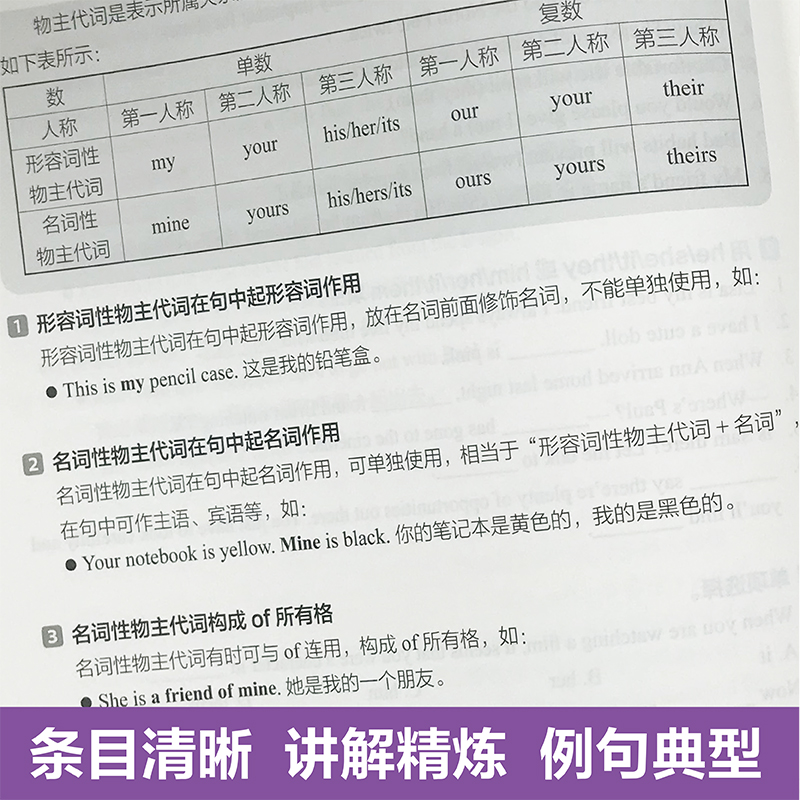🎓剑指未来！新版剑桥PET语法真题大揭秘，带你轻松过B1 Preliminary for Schools！🚀-公共英语/PET-淘宝好物网