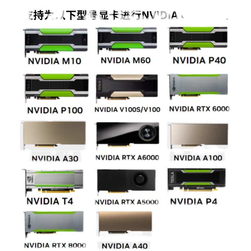英伟达(NVIDIA)显卡深度解析-英伟达-淘宝百科网